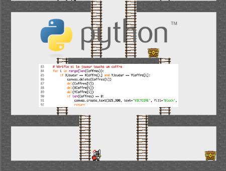 Stages Codage Informatique Enfants Ados - Tech Kids Academy